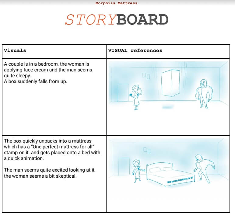 7 Factors That Influence the Cost of Producing an Animated Video