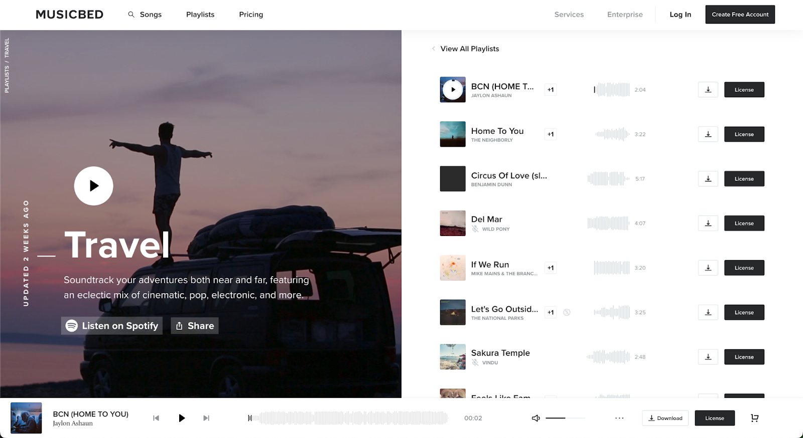 20 Best Royalty-Free Music Sites for Creators in 2025