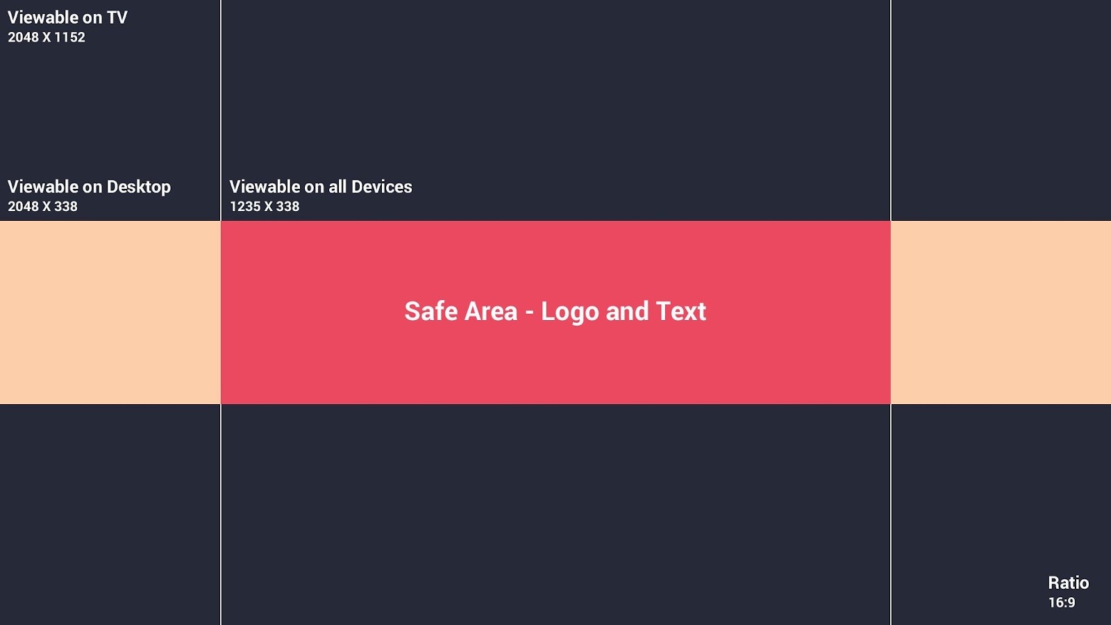 YouTube Banner Size & Guidelines 2025: Complete Guide