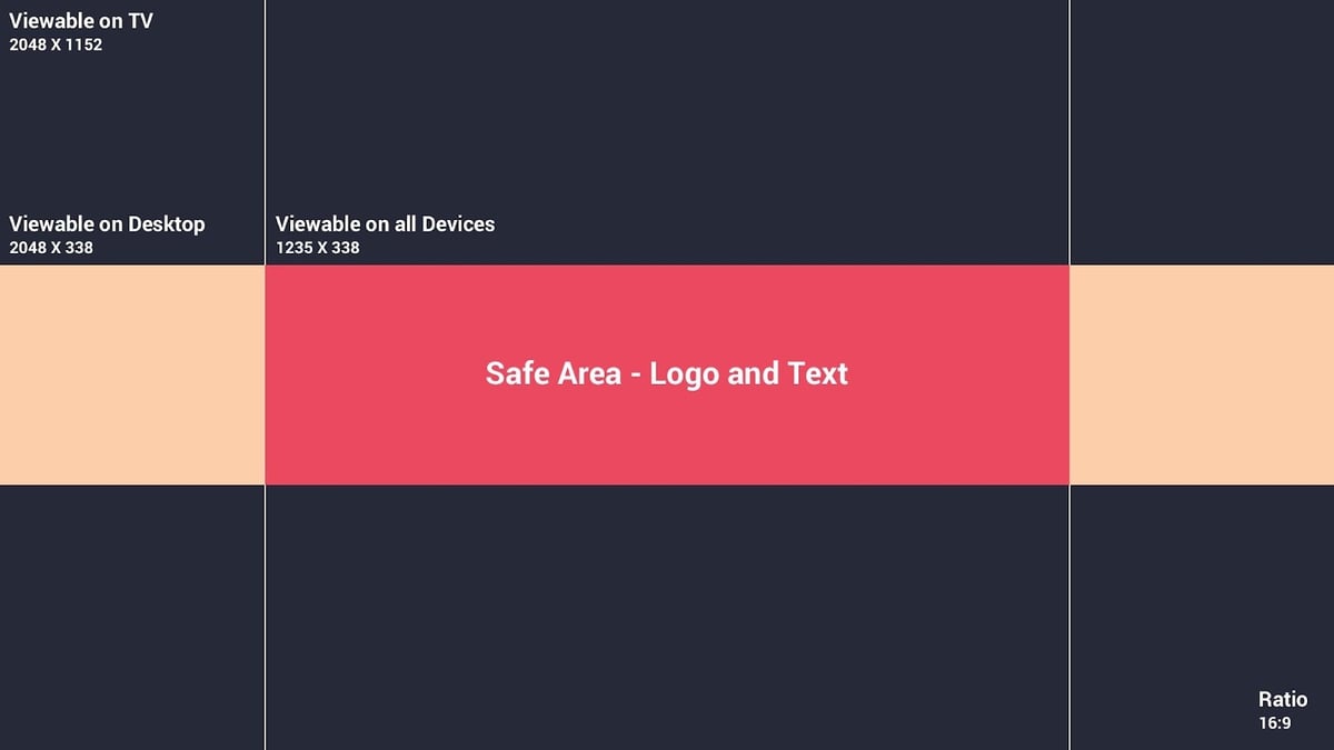YouTube Banner Size & Guidelines 2025: Complete Guide